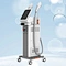 DPL Device for Skin Rejuvenation